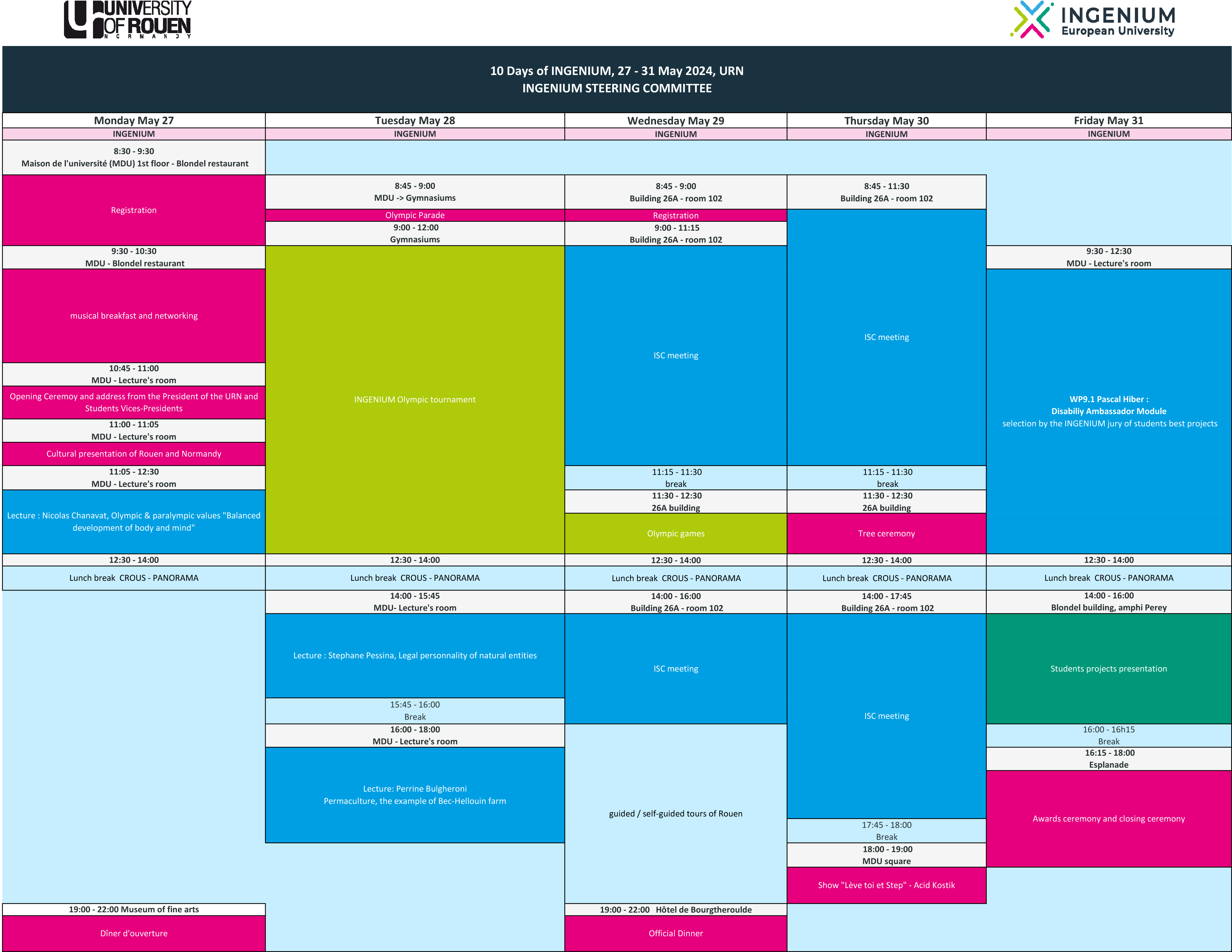 Staff & Governance Meetings 2025 UNIOVI - Ingenium