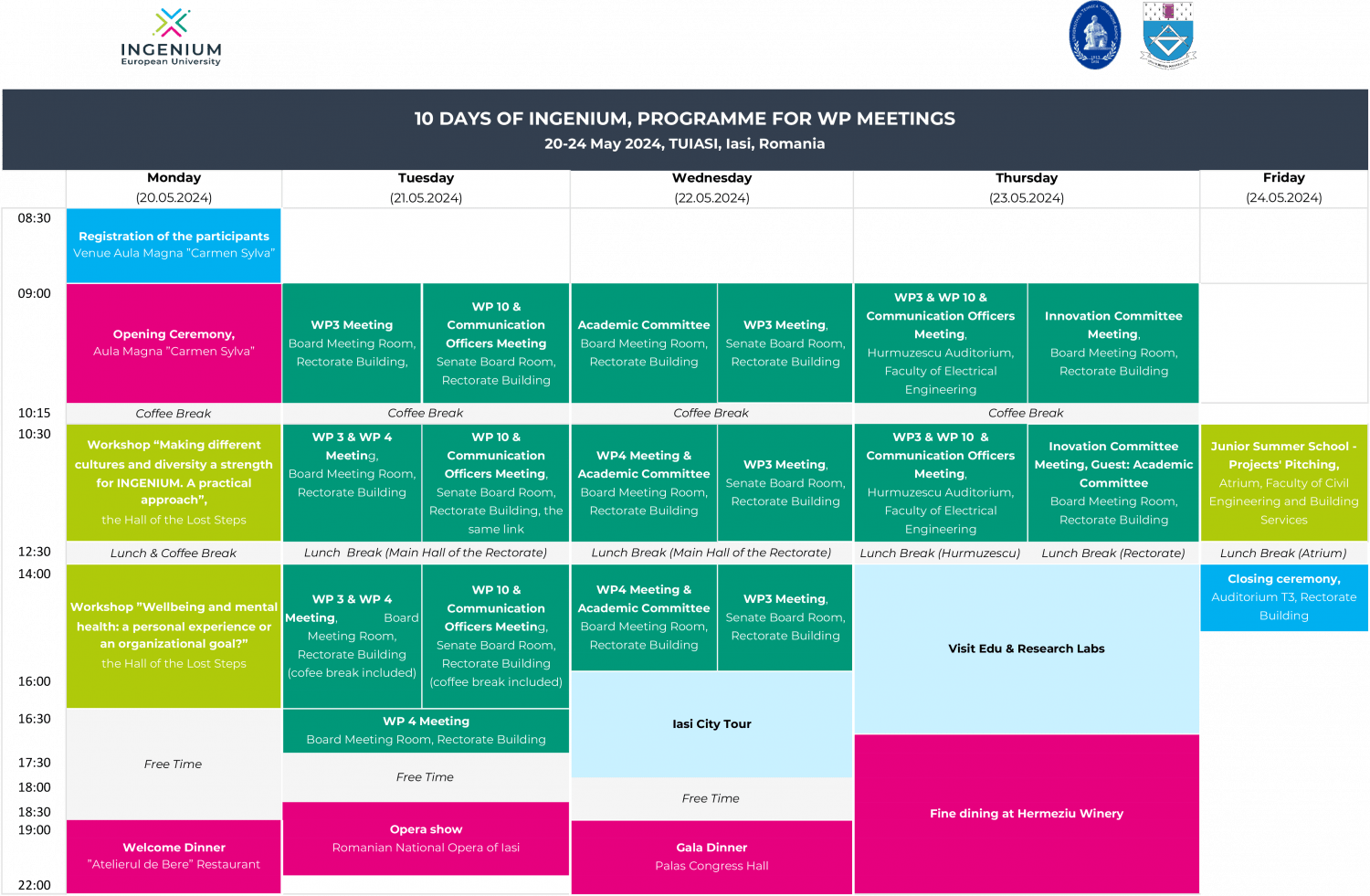 WP3, WP4 & WP10 Participants - Ingenium